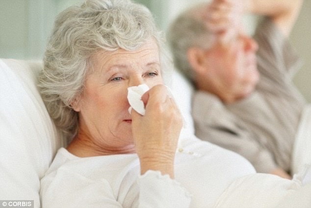 Flu Can Be Catastrophic in Older Patients: 5 Things to Know | blog ...